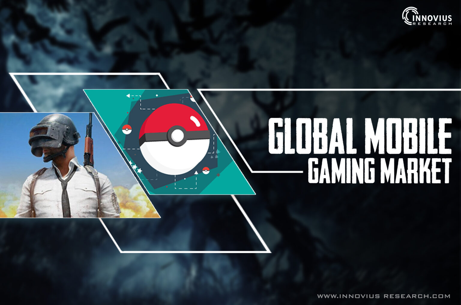 Global Mobile Gaming Market | Blog | Innovius Research