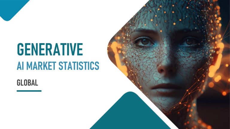 Generative AI Market – Global Statistics - Innovius Research